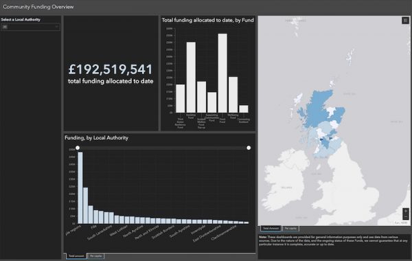 Community Funding Maps - The Highland Times