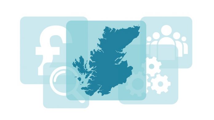 Highland Council Pushes Forward With Bold Plans Amid Challenges and ...